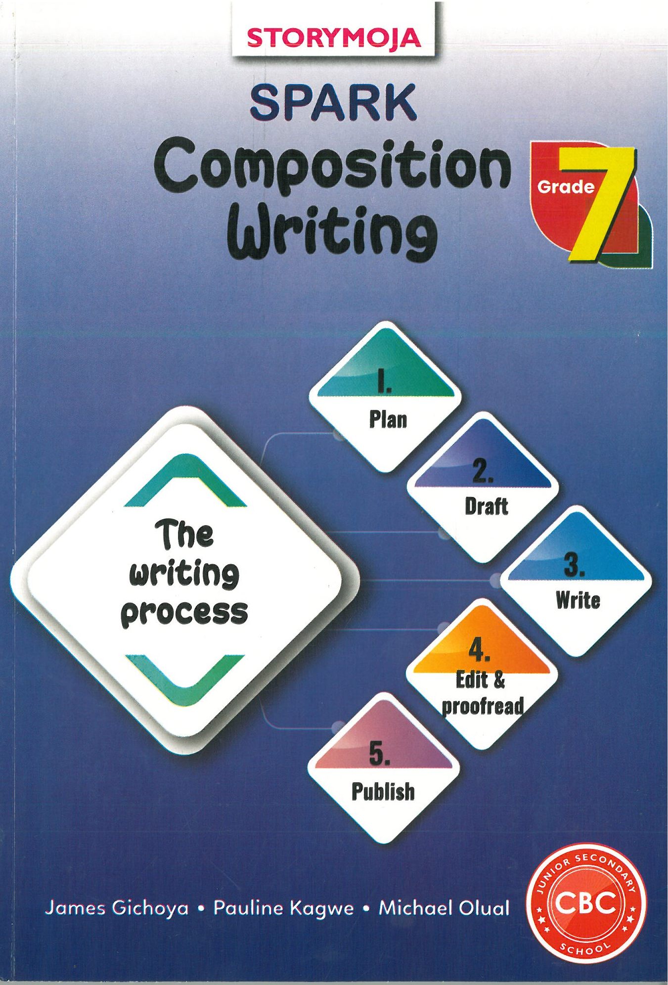 Spark Composition Grade 7 | Chania School Depot